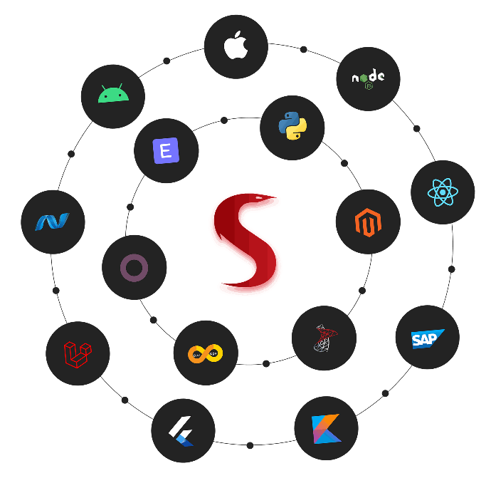 SerpentCS: Odoo ERP Implementation Company
